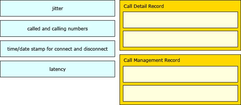 2019 Newly Updated 210-060 CICD Study Guide – Valid IT Exam Dumps Questions